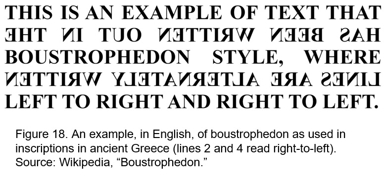 Effects of writing: Fragmentation of the flow and structuring of the ...
